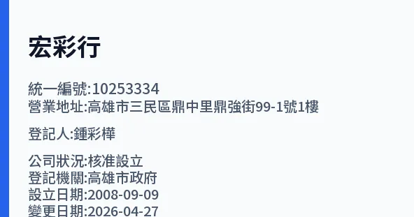 宏彩行的照片-統編 10253334(高雄市) 公司登記資料與營業項目詳細圖表