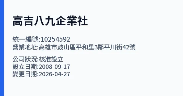 高吉八九企業社的照片-統編 10254592(高雄市) 公司登記資料與營業項目詳細圖表