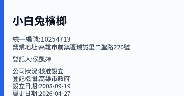 小白兔檳榔的照片-統編 10254713(高雄市) 公司登記資料與營業項目詳細圖表