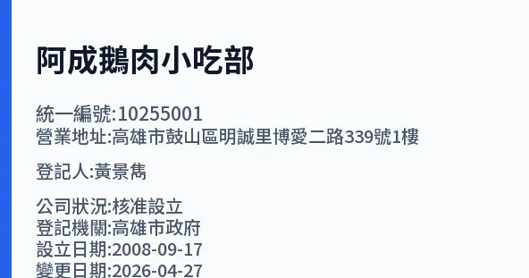 阿成鵝肉小吃部的照片-統編 10255001(高雄市) 公司登記資料與營業項目詳細圖表