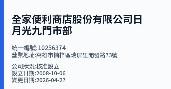 全家便利商店股份有限公司日月光九門市部的照片-統編 10256374(高雄市) 公司登記資料與營業項目詳細圖表