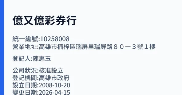 億又億彩券行的照片-統編 10258008(高雄市) 公司登記資料與營業項目詳細圖表