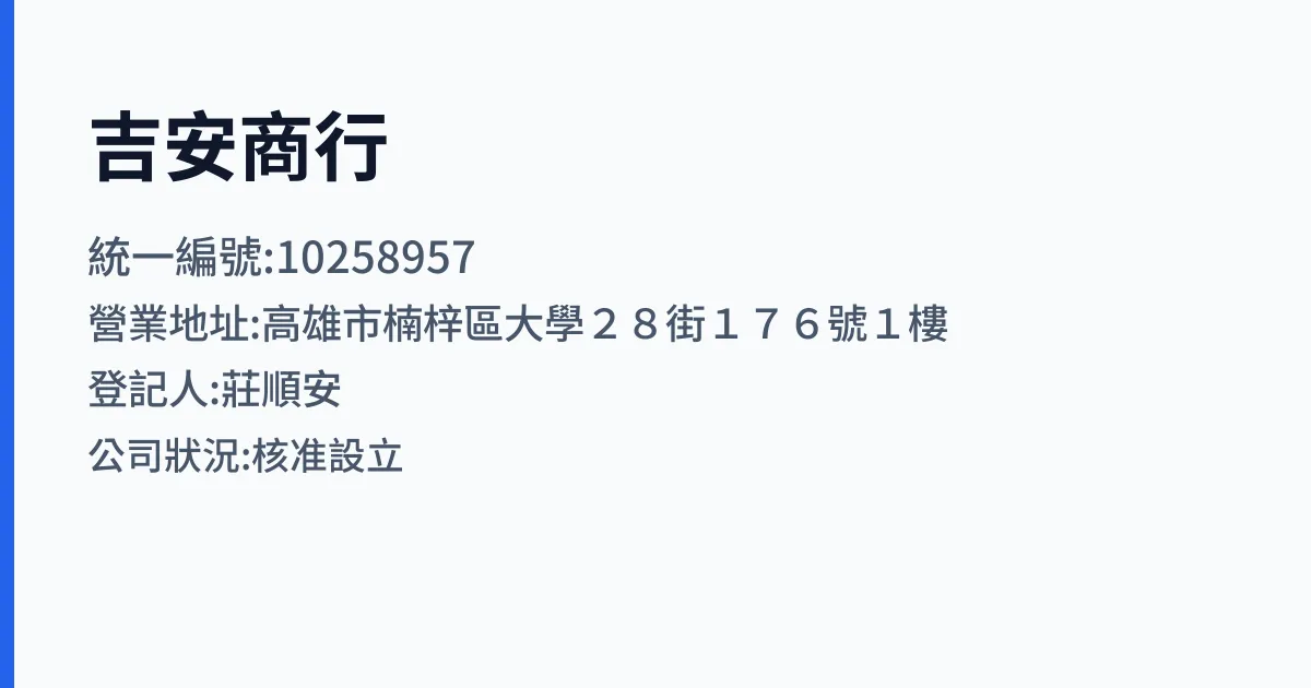 吉安商行 - 統編 10258957(高雄市) 公司登記資料與營業項目詳細圖表