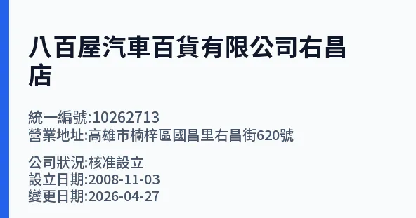八百屋汽車百貨有限公司右昌店的照片-統編 10262713(高雄市) 公司登記資料與營業項目詳細圖表