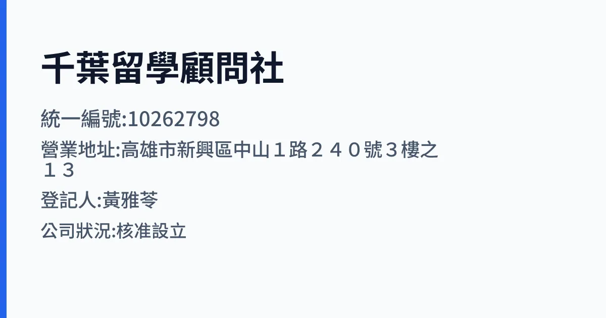 千葉留學顧問社 - 統編 10262798(高雄市) 公司登記資料與營業項目詳細圖表