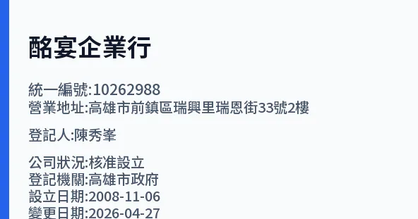 酩宴企業行的照片-統編 10262988(高雄市) 公司登記資料與營業項目詳細圖表
