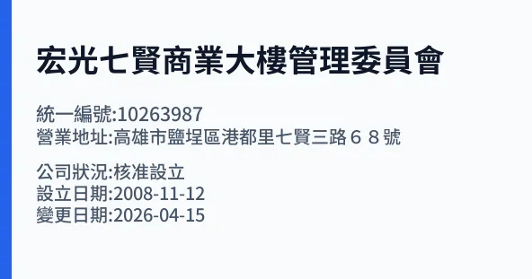 宏光七賢商業大樓管理委員會的照片-統編 10263987(高雄市) 公司登記資料與營業項目詳細圖表
