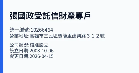 張國政受託信財產專戶的照片-統編 10266464(高雄市) 公司登記資料與營業項目詳細圖表