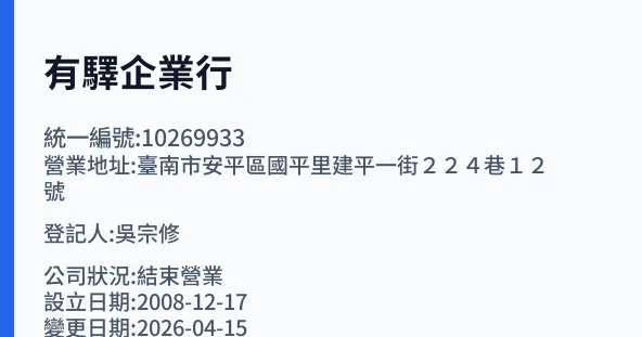 有驛企業行的照片-統編 10269933(臺南市) 公司登記資料與營業項目詳細圖表