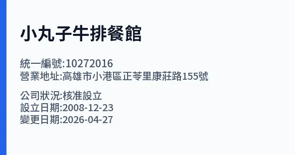小丸子牛排餐館的照片-統編 10272016(高雄市) 公司登記資料與營業項目詳細圖表