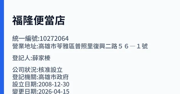 福隆便當店的照片-統編 10272064(高雄市) 公司登記資料與營業項目詳細圖表