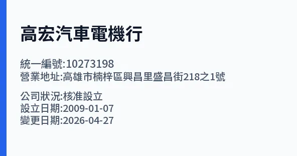 高宏汽車電機行的照片-統編 10273198(高雄市) 公司登記資料與營業項目詳細圖表