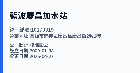 藍波慶昌加水站的照片-統編 10273319(高雄市) 公司登記資料與營業項目詳細圖表
