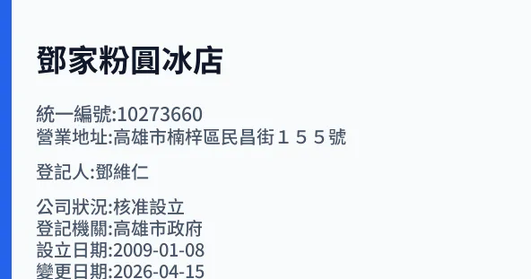 鄧家粉圓冰店的照片-統編 10273660(高雄市) 公司登記資料與營業項目詳細圖表