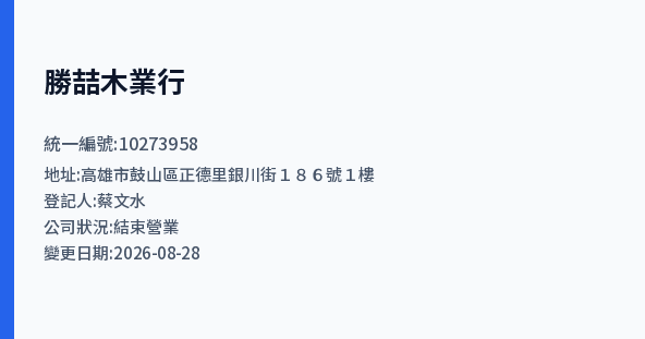 勝喆木業行的照片-統編 10273958(高雄市) 公司登記資料與營業項目詳細圖表