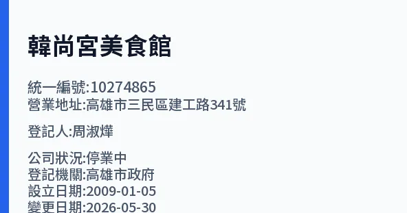 韓尚宮美食館的照片-統編 10274865(高雄市) 公司登記資料與營業項目詳細圖表