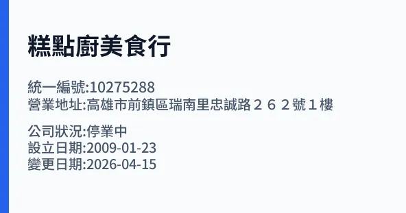糕點廚美食行的照片-統編 10275288(高雄市) 公司登記資料與營業項目詳細圖表