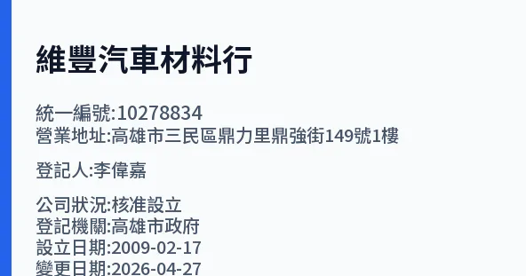 維豐汽車材料行的照片-統編 10278834(高雄市) 公司登記資料與營業項目詳細圖表