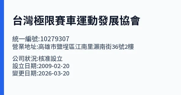 台灣極限賽車運動發展協會的照片-統編 10279307(高雄市) 公司登記資料與營業項目詳細圖表