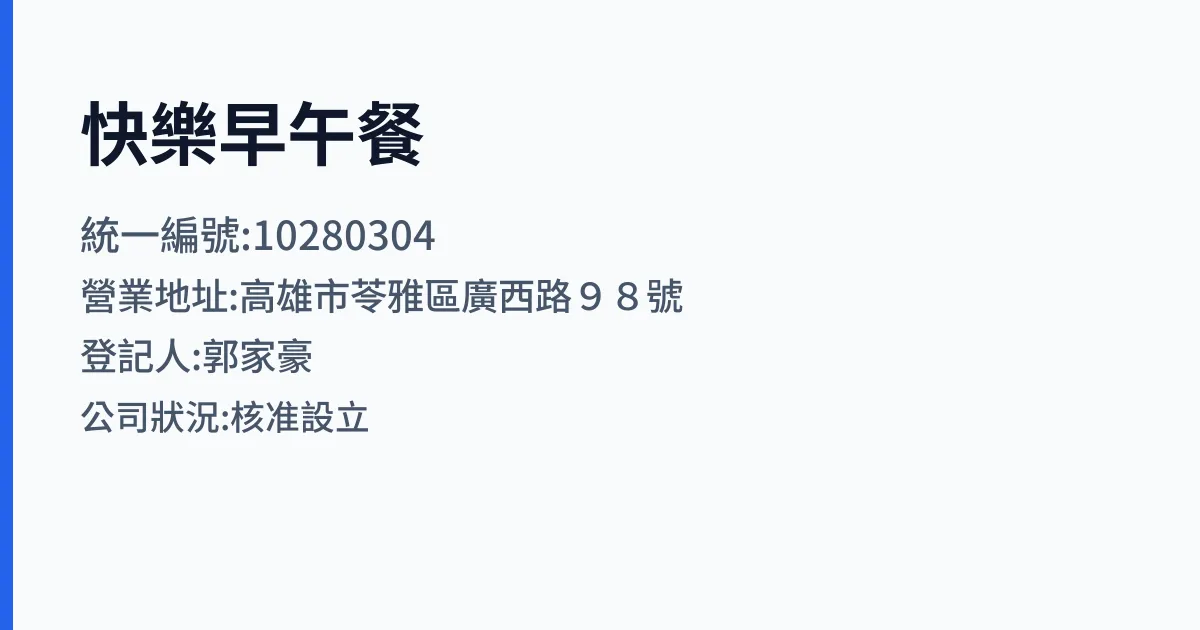 快樂早午餐 - 統編 10280304(高雄市) 公司登記資料與營業項目詳細圖表