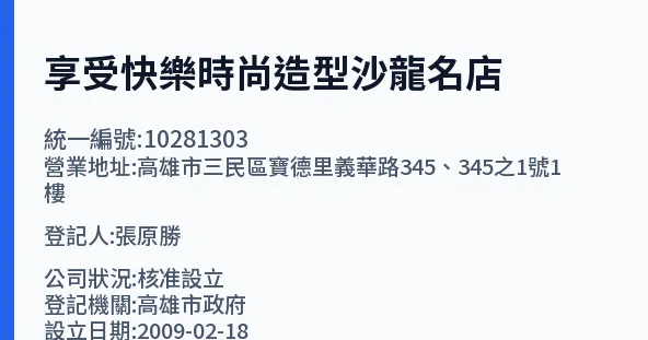 享受快樂時尚造型沙龍名店的照片-統編 10281303(高雄市) 公司登記資料與營業項目詳細圖表