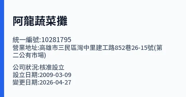 阿龍蔬菜攤的照片-統編 10281795(高雄市) 公司登記資料與營業項目詳細圖表
