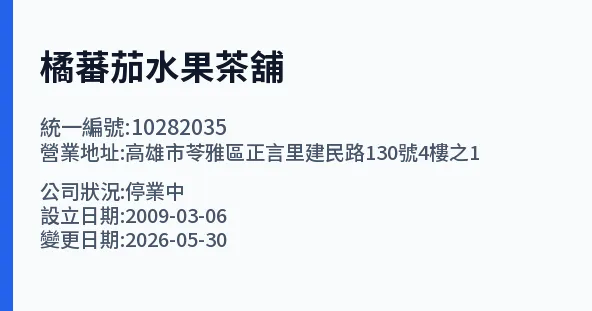 橘蕃茄水果茶舖的照片-統編 10282035(高雄市) 公司登記資料與營業項目詳細圖表