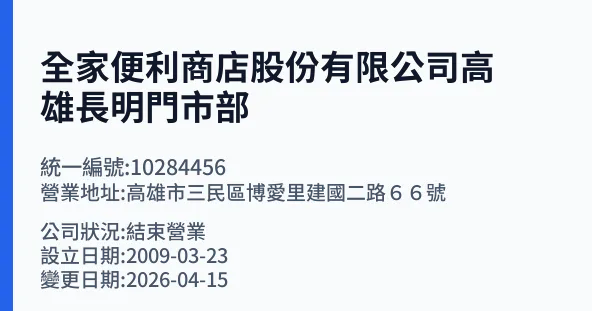 全家便利商店股份有限公司高雄長明門市部的照片-統編 10284456(高雄市) 公司登記資料與營業項目詳細圖表