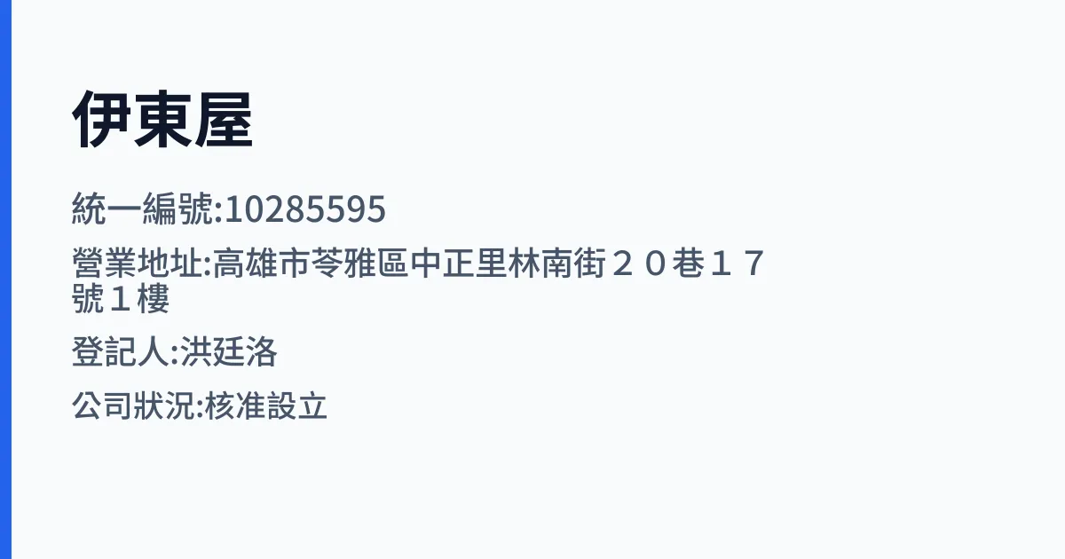 伊東屋 - 統編 10285595(高雄市) 公司登記資料與營業項目詳細圖表