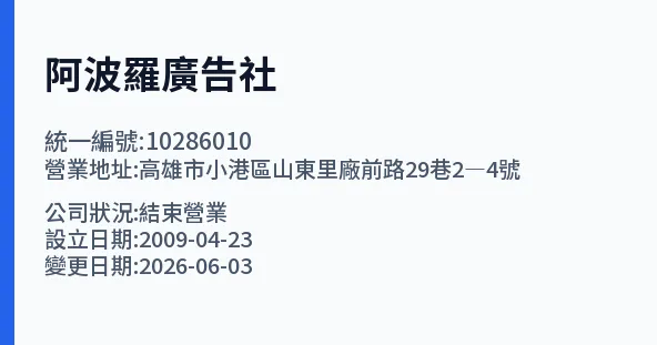 阿波羅廣告社的照片-統編 10286010(高雄市) 公司登記資料與營業項目詳細圖表