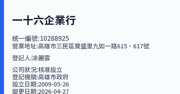 一十六企業行的照片-統編 10288925(高雄市) 公司登記資料與營業項目詳細圖表