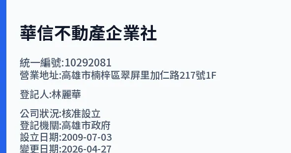 華信不動產企業社的照片-統編 10292081(高雄市) 公司登記資料與營業項目詳細圖表