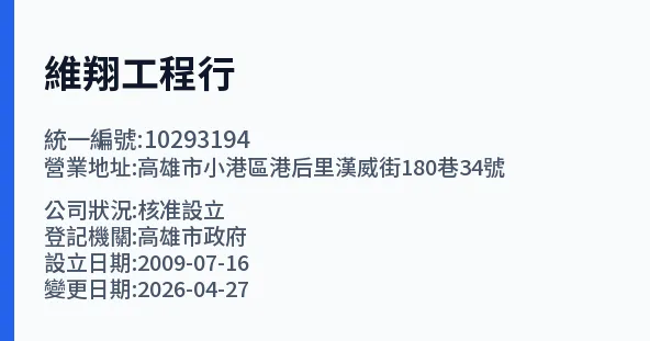 維翔工程行的照片-統編 10293194(高雄市) 公司登記資料與營業項目詳細圖表