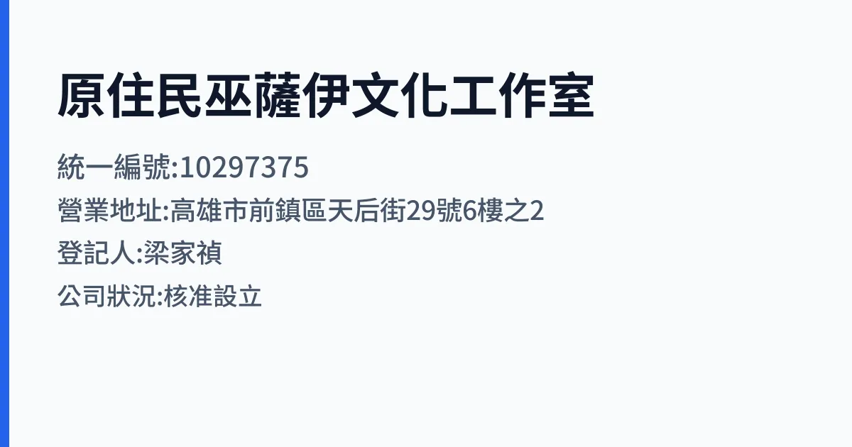 原住民巫薩伊文化工作室 - 統編 10297375（高雄市） 公司登記資料與營業項目詳細圖表