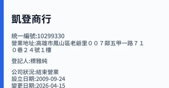 凱登商行的照片-統編 10299330(高雄市) 公司登記資料與營業項目詳細圖表