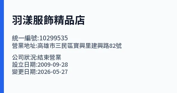 羽漾服飾精品店的照片-統編 10299535(高雄市) 公司登記資料與營業項目詳細圖表
