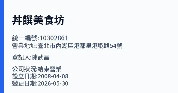 丼饌美食坊的照片-統編 10302861(臺北市) 公司登記資料與營業項目詳細圖表