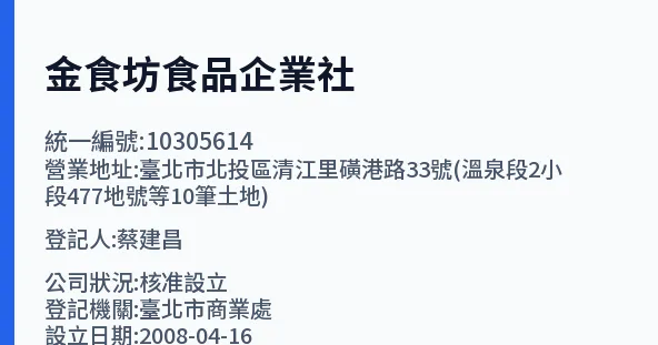 金食坊食品企業社的照片-統編 10305614(臺北市) 公司登記資料與營業項目詳細圖表