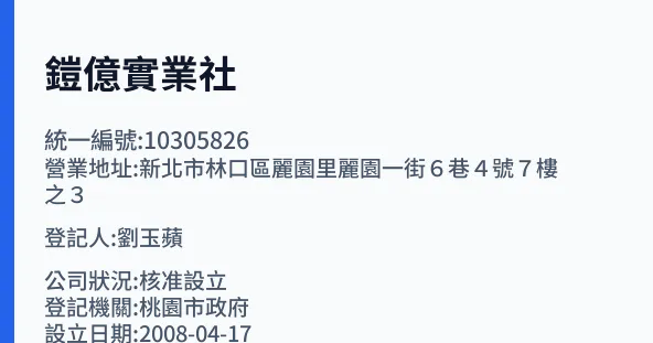 鎧億實業社的照片-統編 10305826(新北市) 公司登記資料與營業項目詳細圖表