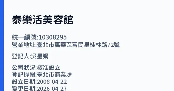 泰樂活美容館的照片-統編 10308295(臺北市) 公司登記資料與營業項目詳細圖表