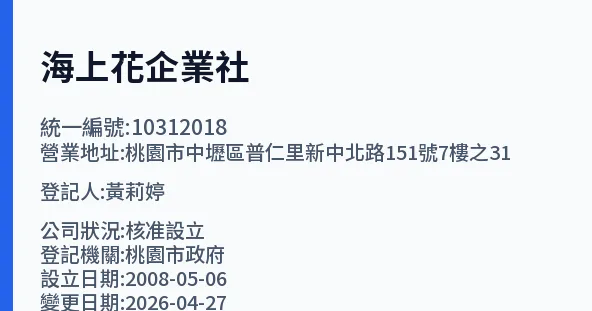 海上花企業社的照片-統編 10312018(桃園市) 公司登記資料與營業項目詳細圖表
