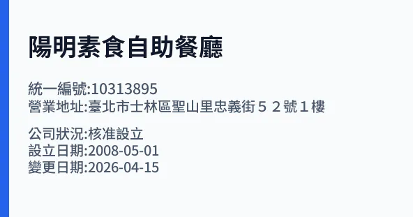 陽明素食自助餐廳的照片-統編 10313895(臺北市) 公司登記資料與營業項目詳細圖表