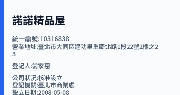 諾諾精品屋的照片-統編 10316838(臺北市) 公司登記資料與營業項目詳細圖表