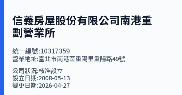信義房屋股份有限公司南港重劃營業所的照片-統編 10317359(臺北市) 公司登記資料與營業項目詳細圖表