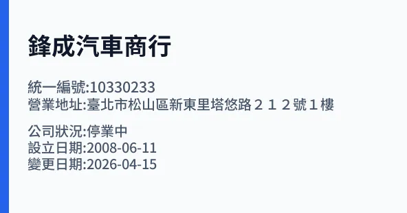 鋒成汽車商行的照片-統編 10330233(臺北市) 公司登記資料與營業項目詳細圖表