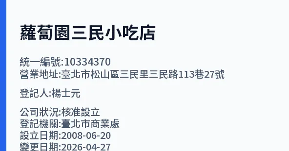 蘿蔔園三民小吃店的照片-統編 10334370(臺北市) 公司登記資料與營業項目詳細圖表