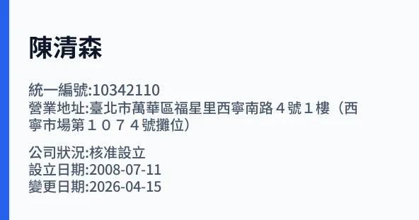 陳清森的照片-統編 10342110(臺北市) 公司登記資料與營業項目詳細圖表