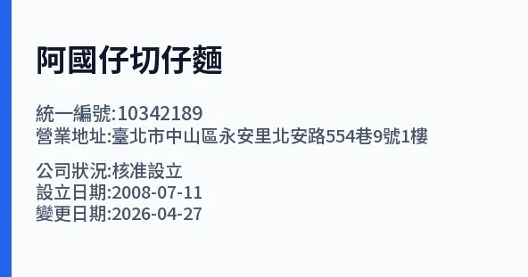 阿國仔切仔麵的照片-統編 10342189(臺北市) 公司登記資料與營業項目詳細圖表