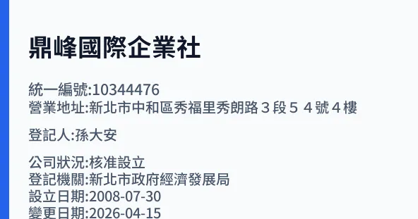 鼎峰國際企業社的照片-統編 10344476(新北市) 公司登記資料與營業項目詳細圖表