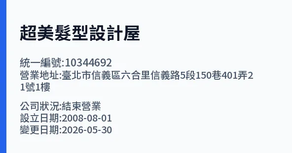 超美髮型設計屋的照片-統編 10344692(臺北市) 公司登記資料與營業項目詳細圖表